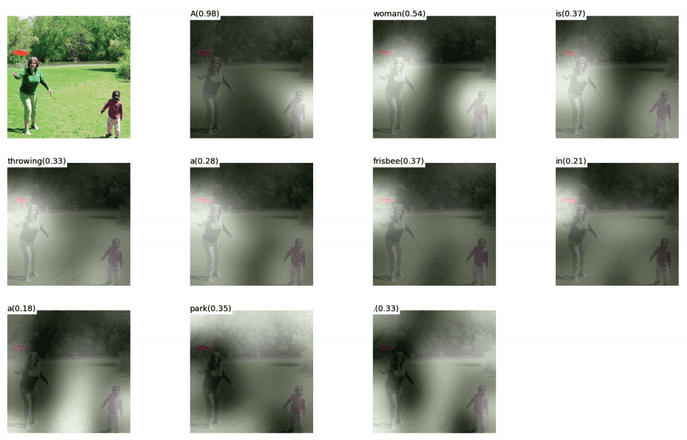 Presentation Template by Kemal Erdem